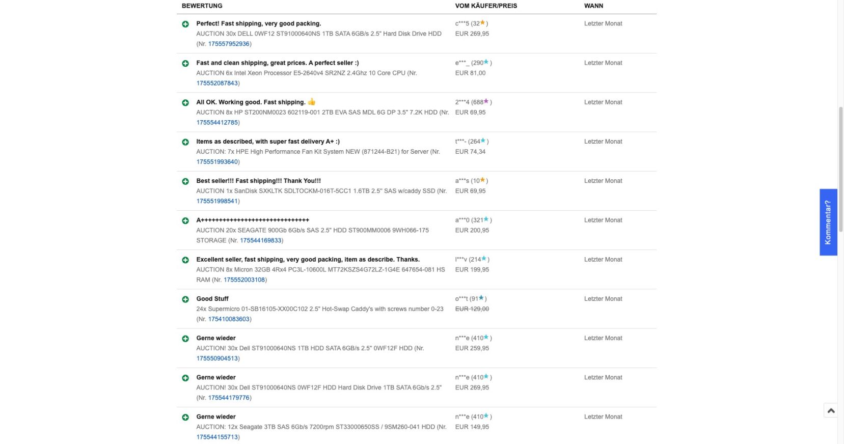 iuppiter's 2022 Annual Report